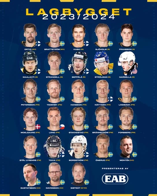 Lagbygget 23/24 - Sida 172 - HV71 - HV71fans.se